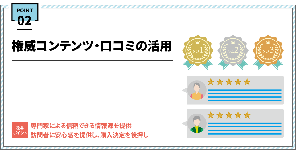 株式会社WCA｜LP制作費10万円引き 広告診断無料 GA4ヒートマップ設定