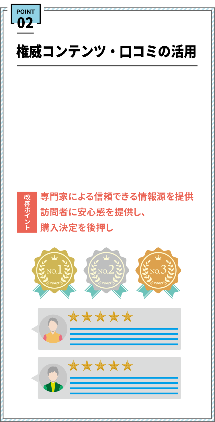 株式会社WCA｜LP制作費10万円引き 広告診断無料 GA4ヒートマップ設定